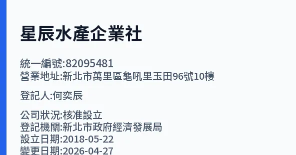 星辰水產企業社的照片-統編 82095481(新北市) 公司登記資料與營業項目詳細圖表
