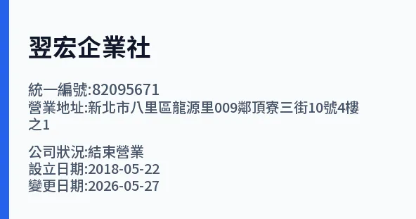 翌宏企業社的照片-統編 82095671(新北市) 公司登記資料與營業項目詳細圖表