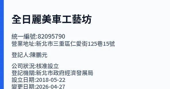 全日麗美車工藝坊的照片-統編 82095790(新北市) 公司登記資料與營業項目詳細圖表