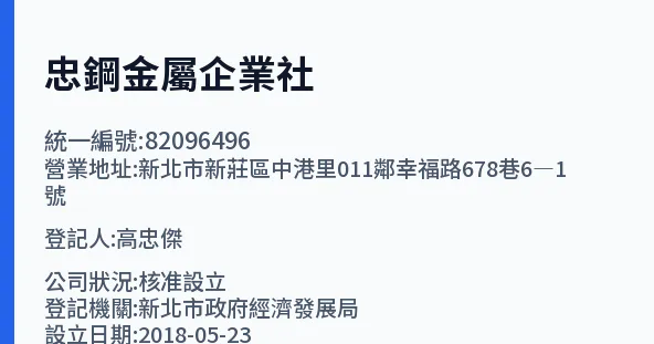 忠鋼金屬企業社的照片-統編 82096496(新北市) 公司登記資料與營業項目詳細圖表