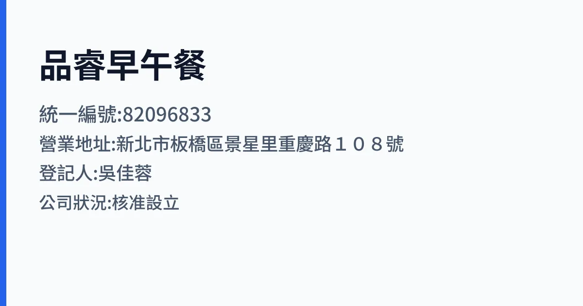 品睿早午餐 - 統編 82096833(新北市) 公司登記資料與營業項目詳細圖表