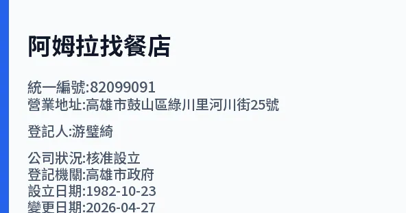 阿姆拉找餐店的照片-統編 82099091(高雄市) 公司登記資料與營業項目詳細圖表