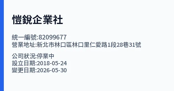 愷銳企業社的照片-統編 82099677(新北市) 公司登記資料與營業項目詳細圖表