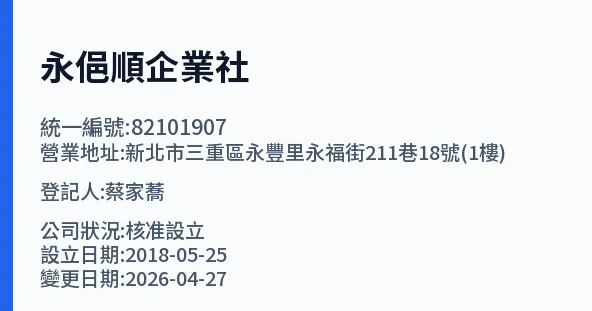永俋順企業社的照片-統編 82101907(新北市) 公司登記資料與營業項目詳細圖表