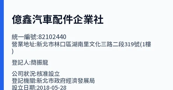 億鑫汽車配件企業社的照片-統編 82102440(新北市) 公司登記資料與營業項目詳細圖表