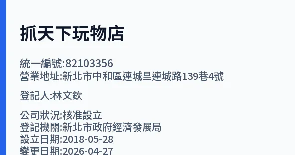 抓天下玩物店的照片-統編 82103356(新北市) 公司登記資料與營業項目詳細圖表