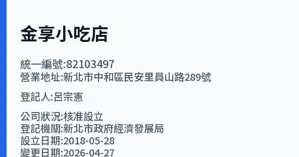 金享小吃店的照片-統編 82103497(新北市) 公司登記資料與營業項目詳細圖表