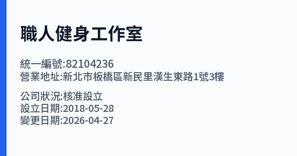 職人健身工作室的照片-統編 82104236(新北市) 公司登記資料與營業項目詳細圖表
