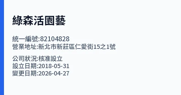 綠森活園藝的照片-統編 82104828(新北市) 公司登記資料與營業項目詳細圖表