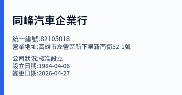 同峰汽車企業行的照片-統編 82105018(高雄市) 公司登記資料與營業項目詳細圖表