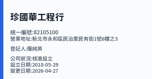 珍國華工程行的照片-統編 82105100(新北市) 公司登記資料與營業項目詳細圖表