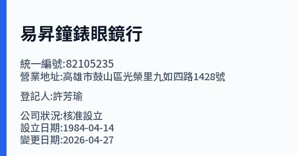 易昇鐘錶眼鏡行的照片-統編 82105235(高雄市) 公司登記資料與營業項目詳細圖表