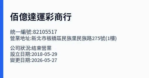 佰億達運彩商行的照片-統編 82105517(新北市) 公司登記資料與營業項目詳細圖表