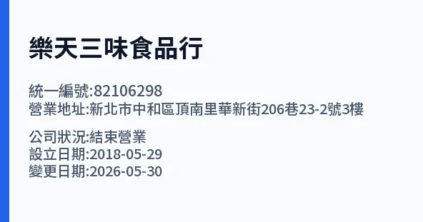 樂天三味食品行的照片-統編 82106298(新北市) 公司登記資料與營業項目詳細圖表