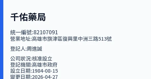 千佑藥局的照片-統編 82107091(高雄市) 公司登記資料與營業項目詳細圖表