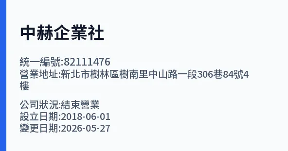 中赫企業社的照片-統編 82111476(新北市) 公司登記資料與營業項目詳細圖表