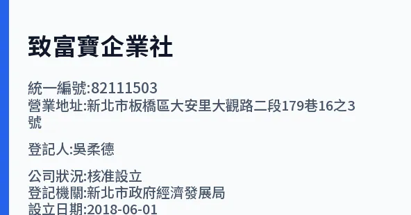 致富寶企業社的照片-統編 82111503(新北市) 公司登記資料與營業項目詳細圖表