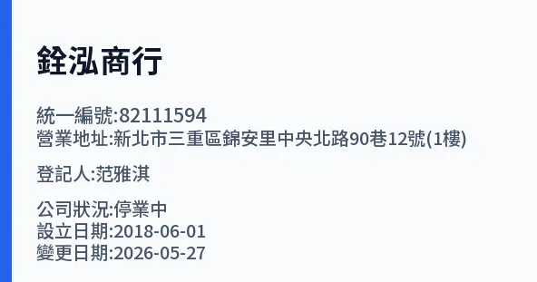 銓泓商行的照片-統編 82111594(新北市) 公司登記資料與營業項目詳細圖表