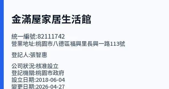 金滿屋家居生活館的照片-統編 82111742(桃園市) 公司登記資料與營業項目詳細圖表