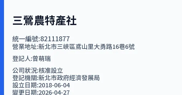 三鶯農特產社的照片-統編 82111877(新北市) 公司登記資料與營業項目詳細圖表