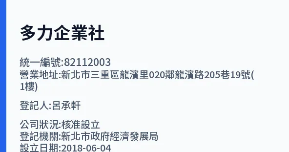 多力企業社的照片-統編 82112003(新北市) 公司登記資料與營業項目詳細圖表