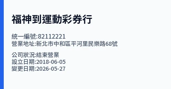 福神到運動彩券行的照片-統編 82112221(新北市) 公司登記資料與營業項目詳細圖表
