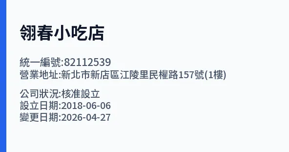 翎春小吃店的照片-統編 82112539(新北市) 公司登記資料與營業項目詳細圖表
