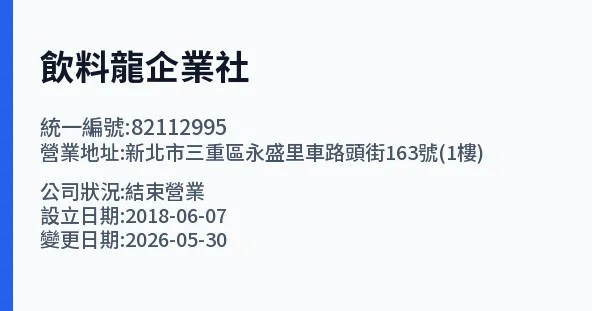 飲料龍企業社的照片-統編 82112995(新北市) 公司登記資料與營業項目詳細圖表
