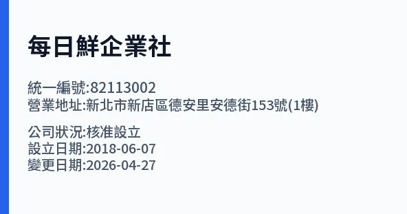 每日鮮企業社的照片-統編 82113002(新北市) 公司登記資料與營業項目詳細圖表