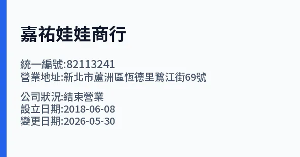 嘉祐娃娃商行的照片-統編 82113241(新北市) 公司登記資料與營業項目詳細圖表