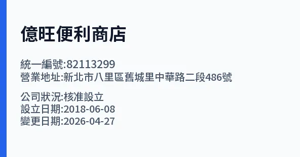 億旺便利商店的照片-統編 82113299(新北市) 公司登記資料與營業項目詳細圖表