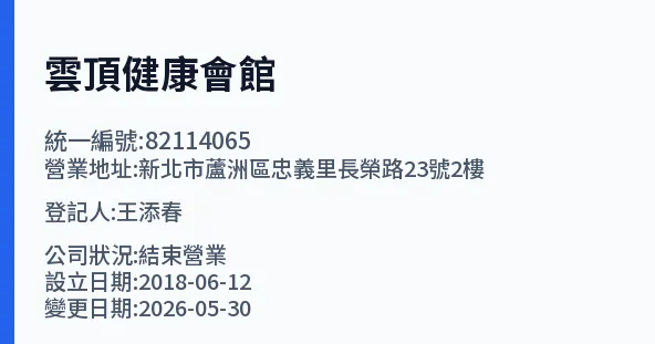 雲頂健康會館的照片-統編 82114065(新北市) 公司登記資料與營業項目詳細圖表