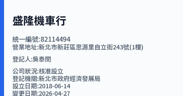 盛隆機車行的照片-統編 82114494(新北市) 公司登記資料與營業項目詳細圖表