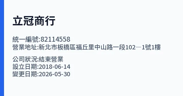 立冠商行的照片-統編 82114558(新北市) 公司登記資料與營業項目詳細圖表