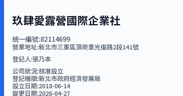 玖肆愛露營國際企業社的照片-統編 82114699(新北市) 公司登記資料與營業項目詳細圖表