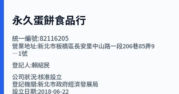 永久蛋餅食品行的照片-統編 82116205(新北市) 公司登記資料與營業項目詳細圖表