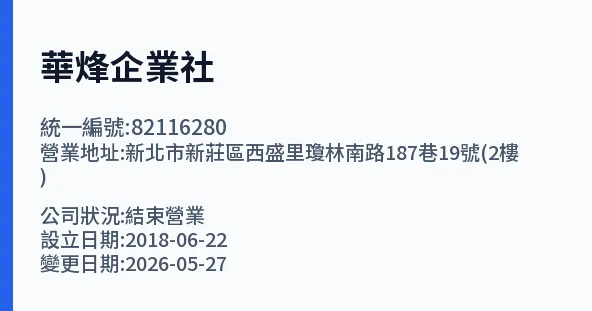 華烽企業社的照片-統編 82116280(新北市) 公司登記資料與營業項目詳細圖表