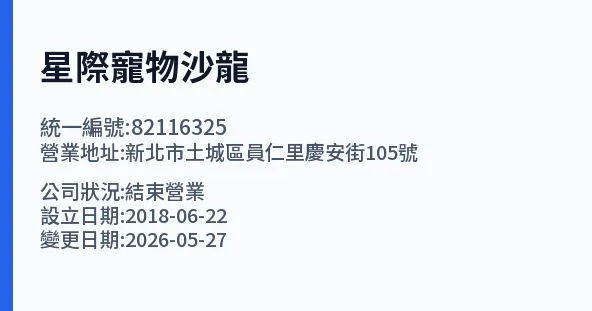 星際寵物沙龍的照片-統編 82116325(新北市) 公司登記資料與營業項目詳細圖表