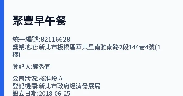 聚豐早午餐的照片-統編 82116628(新北市) 公司登記資料與營業項目詳細圖表