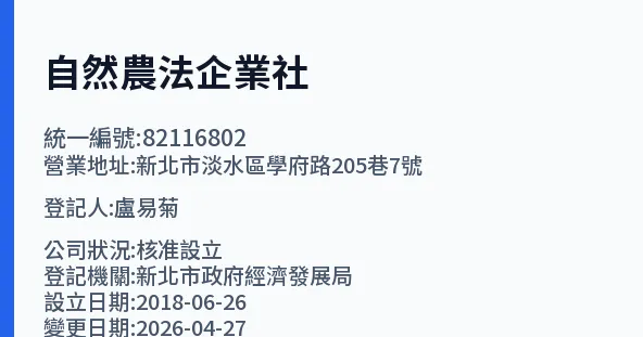 自然農法企業社的照片-統編 82116802(新北市) 公司登記資料與營業項目詳細圖表