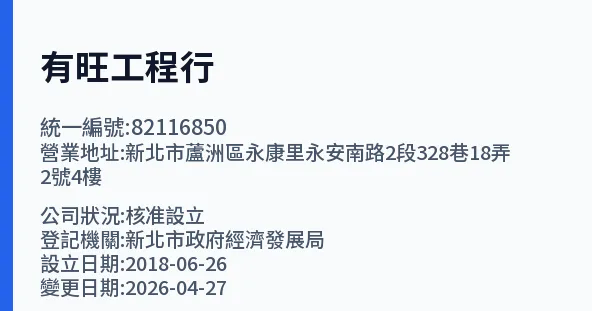 有旺工程行的照片-統編 82116850(新北市) 公司登記資料與營業項目詳細圖表