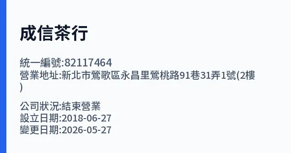 成信茶行的照片-統編 82117464(新北市) 公司登記資料與營業項目詳細圖表