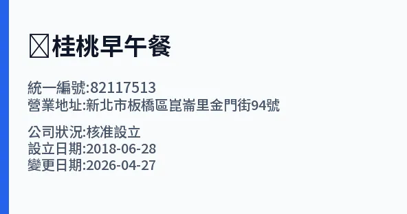 瑻桂桃早午餐的照片-統編 82117513(新北市) 公司登記資料與營業項目詳細圖表