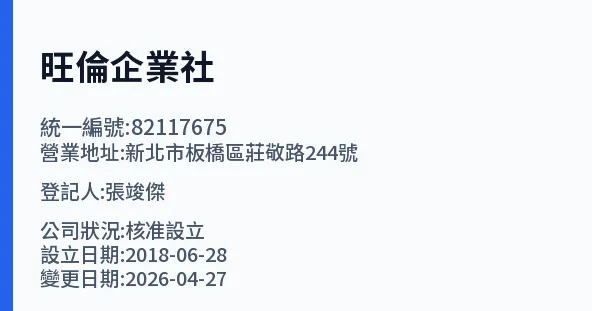 旺倫企業社的照片-統編 82117675(新北市) 公司登記資料與營業項目詳細圖表