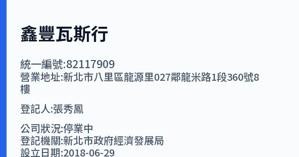 鑫豐瓦斯行的照片-統編 82117909(新北市) 公司登記資料與營業項目詳細圖表