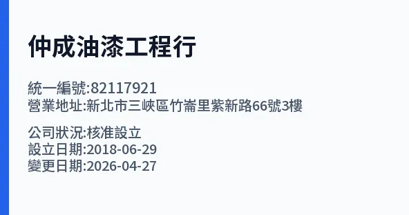 仲成油漆工程行的照片-統編 82117921(新北市) 公司登記資料與營業項目詳細圖表