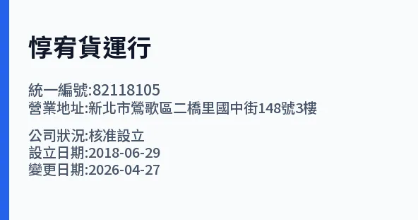 惇宥貨運行的照片-統編 82118105(新北市) 公司登記資料與營業項目詳細圖表