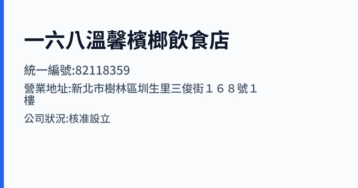 一六八溫馨檳榔飲食店 - 統編 82118359(新北市) 公司登記資料與營業項目詳細圖表