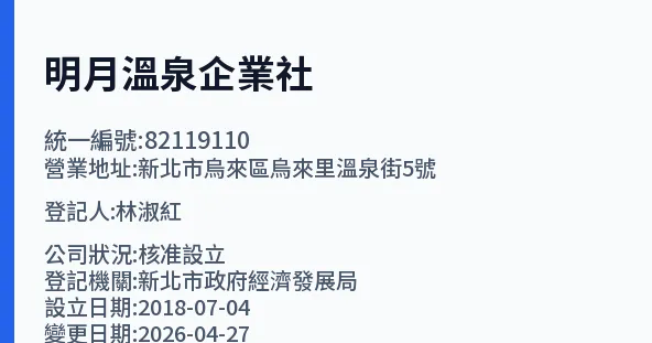 明月溫泉企業社的照片-統編 82119110(新北市) 公司登記資料與營業項目詳細圖表