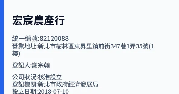 宏宸農產行的照片-統編 82120088(新北市) 公司登記資料與營業項目詳細圖表
